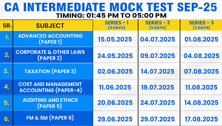 India's Best CA Coaching Institute for CA Foundation, Inter Final